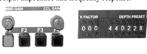 Figure 4 From A System For Monitoring Well Logging Parameters