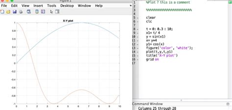Solved Problem Plot The Same Data As In The Example Chegg Com