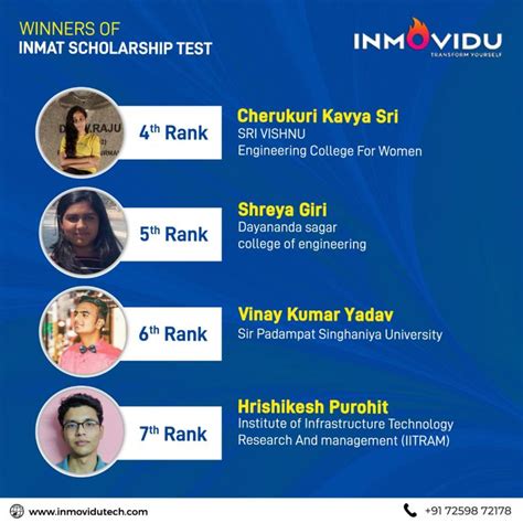 Movidu Technology Pvt Ltd On Linkedin Scholarshiptest Winners