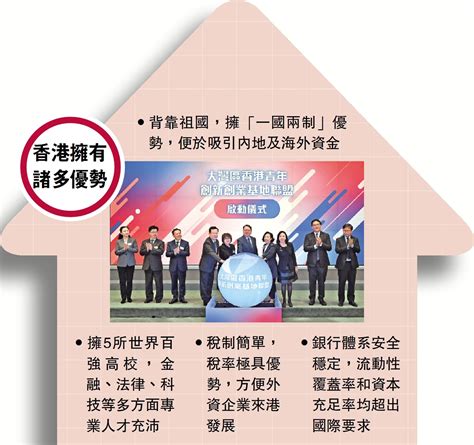 香港擁有諸多優勢 大公報