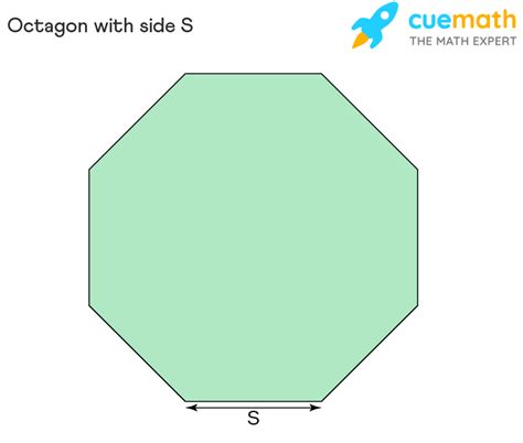 Area Of An Octagon Formula How To Find Area Of Octagon