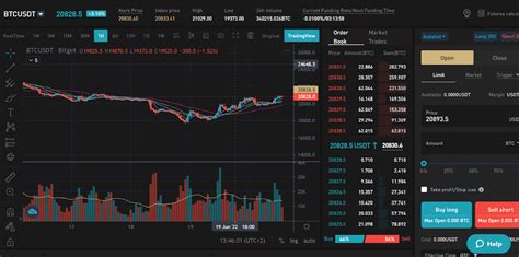 How To Read Candlestick Charts Volume 1