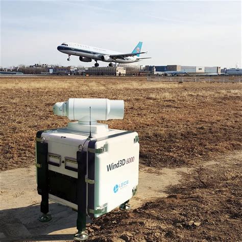 China Coherent Lidar Manufacturers Suppliers Factory Customized