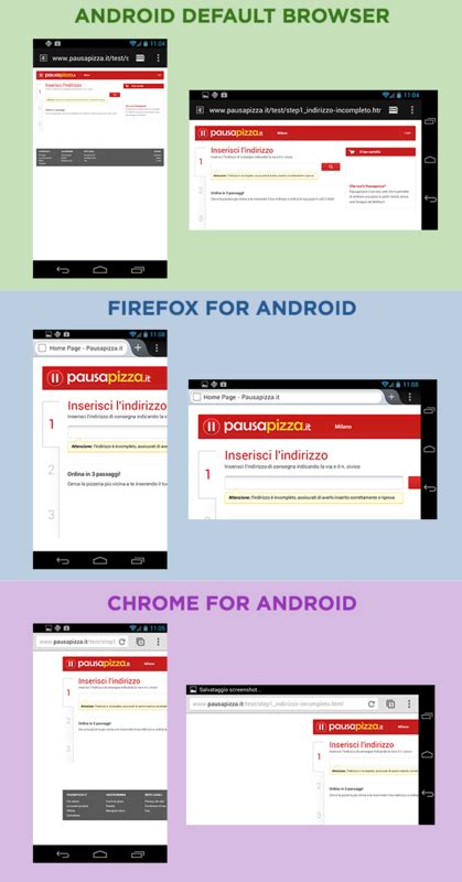 Android How To Display Properly A Web Page On All Mobile Browsers