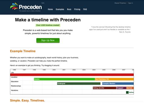 Going Full Time On My Saas After 13 Years Matt Mazur