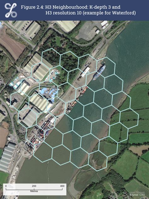 Data Source Methods And Quality Port Visits Using Real Time Shipping Data Central Statistics