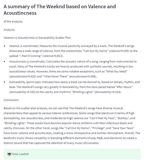 Github Asieduofeijnr Spotify App