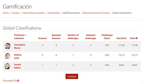 🥇 Best Moodle Plugins And Extensions You Should Install In 2025