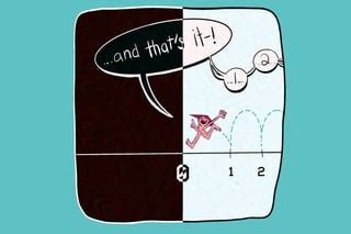 Negative Numbers A Comic PPT