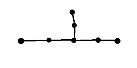 A Nontrivial Tree Such That Its Complement Is A Maximal Planar Graph