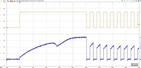 Aaron Dahlen On Linkedin Digikey Arduino Citrelay Digilent