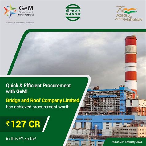 Amit Singh Bisht Posted On Linkedin