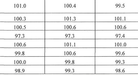 这种图片好像容易识别错误，需要获得该字体，再加入数据集针对训练通用模型？ · Issue 10472 · Paddlepaddle