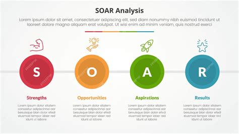 Soar 분석 인포그래픽 큰 원과 수평 방향으로 슬라이드 프레젠테이션을 위한 개념 평평한 스타일의 4점 목록 무료 벡터