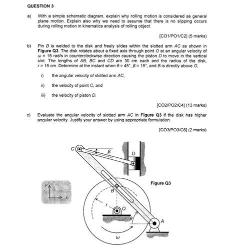 Schematic Diagram Explained Wiring Flow Schema