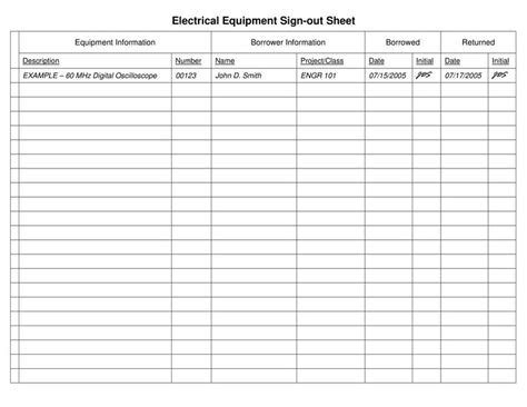 Electrical Equipment Log How To Create An Electrical Equipment Log