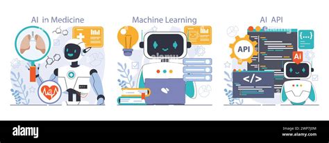 Ai Integration Set Artificial Intelligence And Human Synergy Neural Network Assistance And