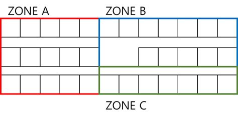 Automatically Filling In Room Parameters Autodesk Community