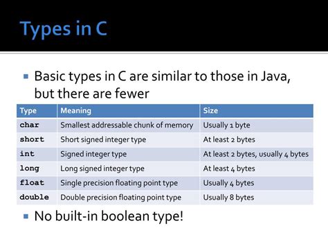 Ppt Cs222 Powerpoint Presentation Free Download Id6133814