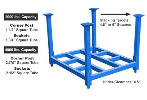 Portable Stack Racks Custom Steel Stackable Rack Nsmc