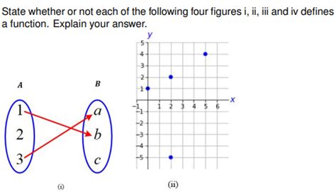 Solved State Whether Or Not Each Of The Following Four Chegg Com