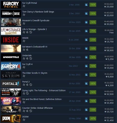 2016 스팀 블랙프라이데이 세일 포텐 터짐 최신순 에펨코리아