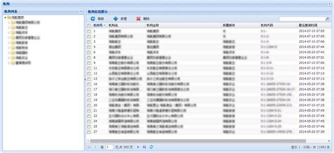 Extjs Tree Grid