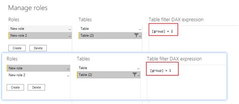 Solved Role Level Security Microsoft Fabric Community