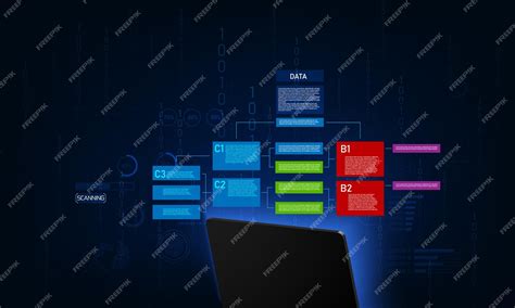 Premium Vector Cybersecurity Vulnerability And Hackercodingmalware