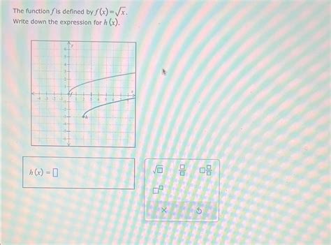 Solved The Function F Is Defined By F X X Write Down Chegg