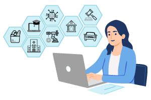 SAP Localization Services From Language Partner Fidel Softech