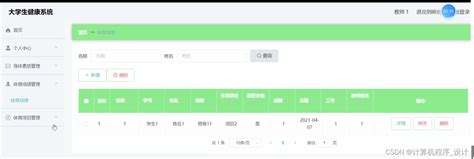 计算机毕业设计ssm大学生健康系统【附源码数据库】大学生健康管理系统数据流图 Csdn博客