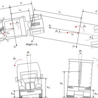 PDF Semitrailer Steering Control For Improved Articulated Vehicle Manoeuvrability And Stability