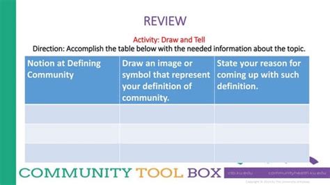 Community Structurespdf Business Business And Finance