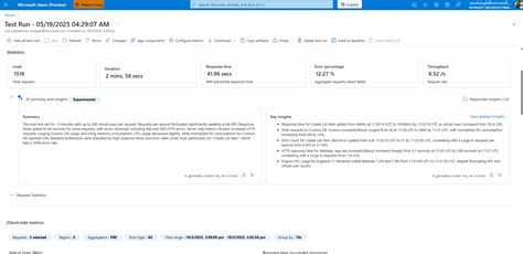 Introducing Ai Powered Actionable Insights In Azure Load Testing