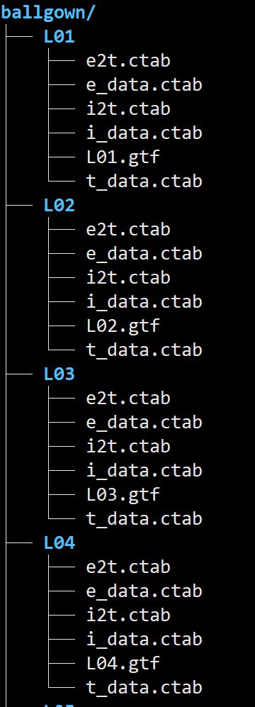 怎么使用r语言的clusterprofiler对葡萄做go富集 大数据 亿速云