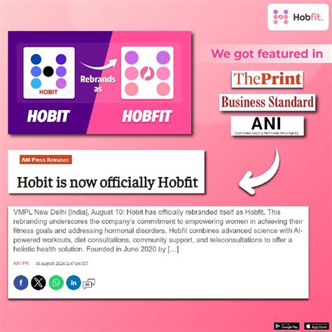Hobfit On Linkedin Hobit Is Now Officially Hobfit New Delhi [india] August 10 Hobit Has…