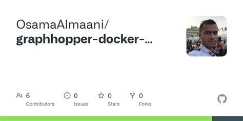 Github Osamaalmaanigraphhopper Docker Image Push