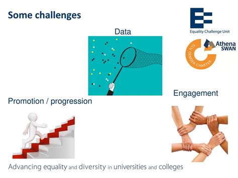 Jessica Kitsell Equality Charters Adviser Ppt Download