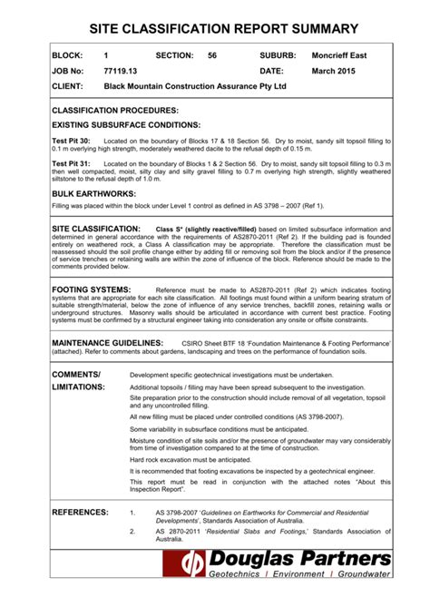 Classificationreport