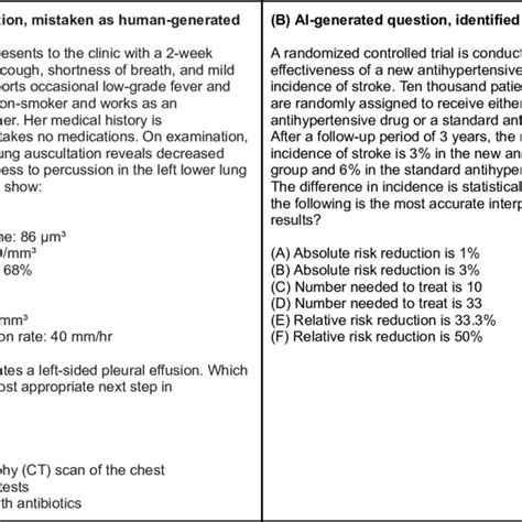 Usmle Step 2 Ck Questions Generated By Gpt 4 Download Scientific Diagram