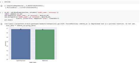 Machine Learning On Texts And Generative Vs Discriminative Modeling By Yudi Xu Just Another