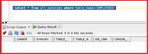 System And Object Privileges In Oracle Dot Net Tutorials