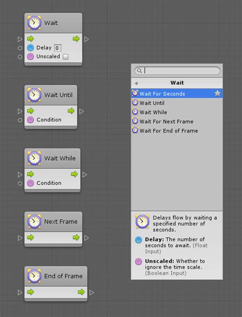 Bolt Visual Scripting Page 6 Community Showcases Unity Discussions