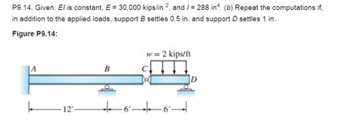 Solved Use The Flexibility Method Force Method To A