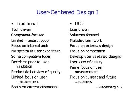 Terms Humancomputer Interaction Hci Usabilitycentered Design