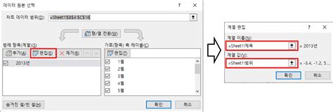 엑셀excel 차트에서 범위를 이름으로 지정해서 움직이는 차트 만들기그래프의 동적범위 입력하기 Offset 함수로 범위