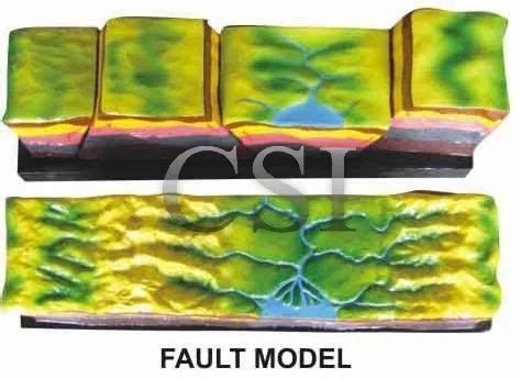 Fault Model In Darya Ganj New Delhi Chandra Scientific Industries ID 3276314897