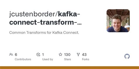 Saving Kafka Headers As Mongo Fields With Mongo Sink Connector Razure