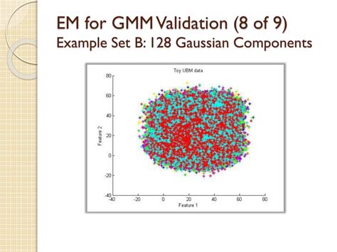 Ppt A Text Independent Speaker Recognition System Powerpoint Presentation Id1562961